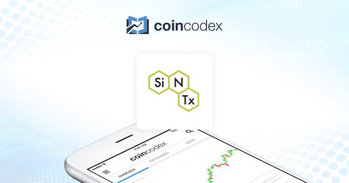 SINTX Technologies Stock Price Today, SINT Stock Price Chart | CoinCodex